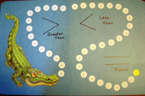 Games For Learning: The Alligator Game - Greater or Less Than